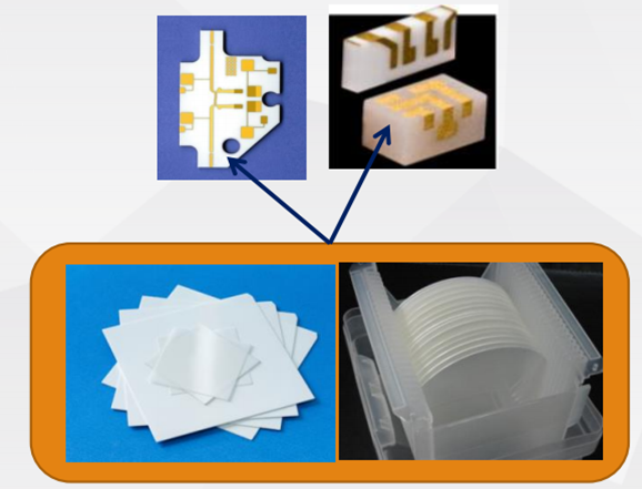 Alumina thin film ceramic substrate - Shenzhen Dingding Ceramics ...