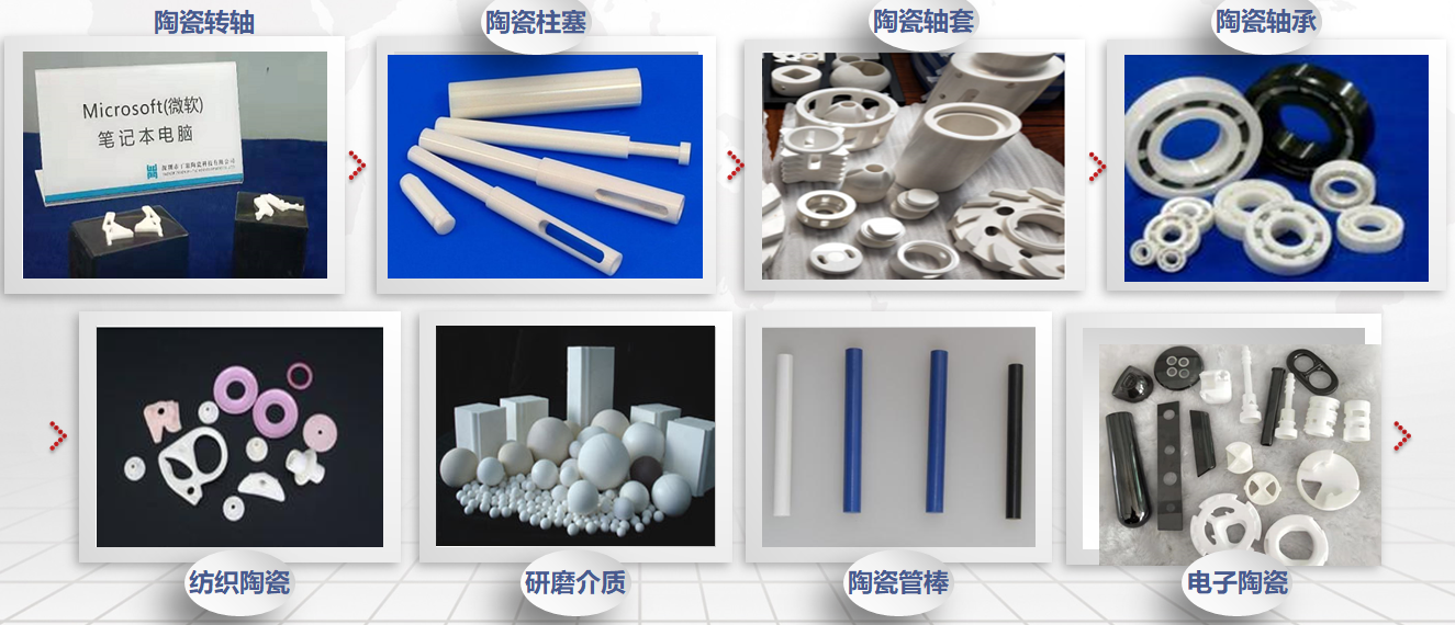 What is ceramic injection molding and describe the process - Shenzhen ...